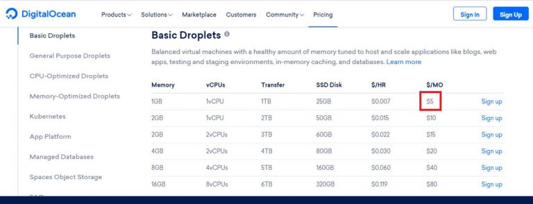 DigitalOcean DataCenters & Server Locations? (2026)