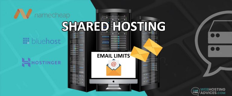 Shared Hosting Email Sending Limits (2026) - Ranked By Limit
