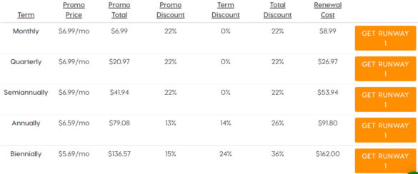 9 Cheap VPS With CPanel (2024) - "Best Prices"